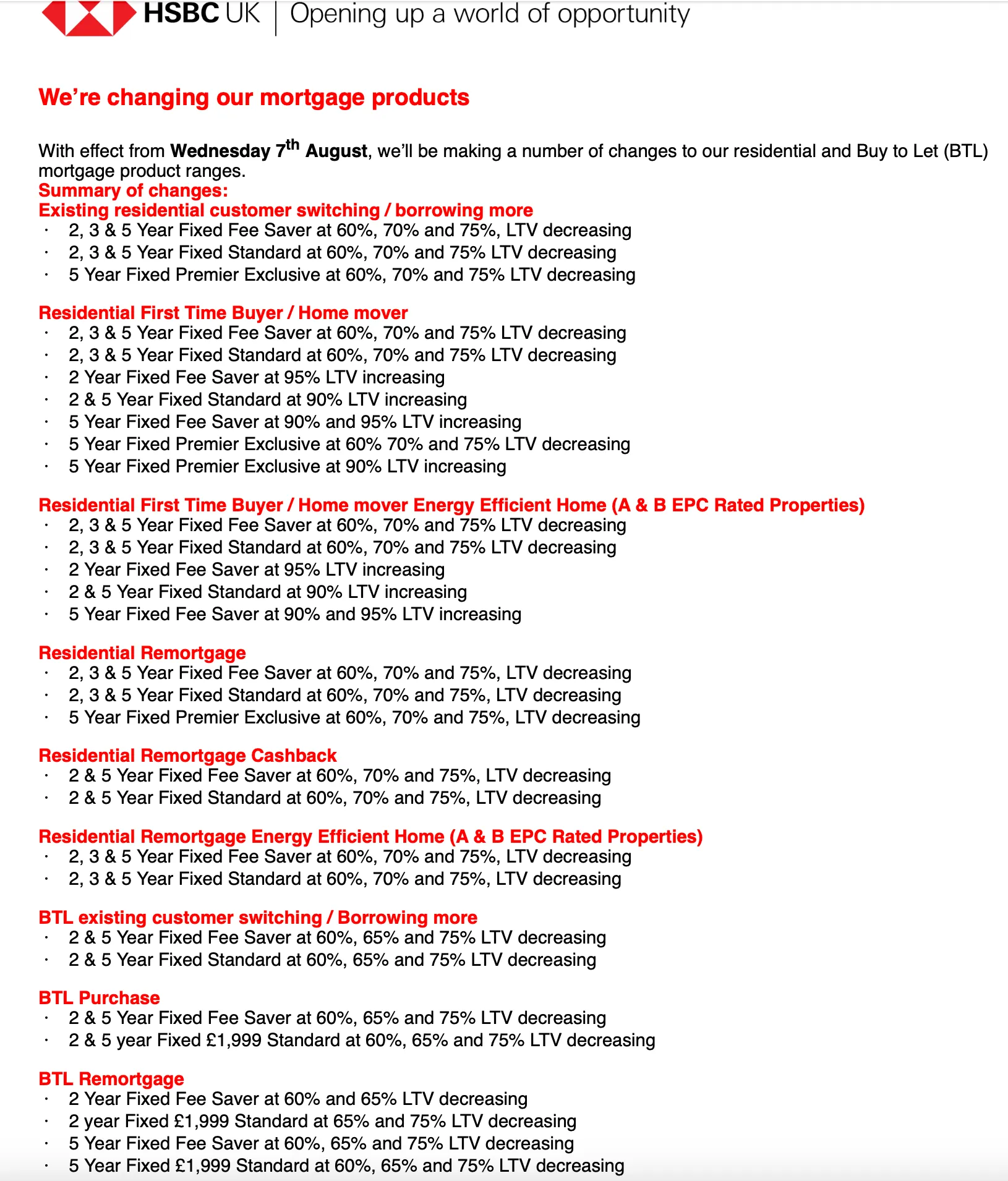 HSBC and Bank of Ireland announce rate cuts as "Sonia SWAPS continue to ...